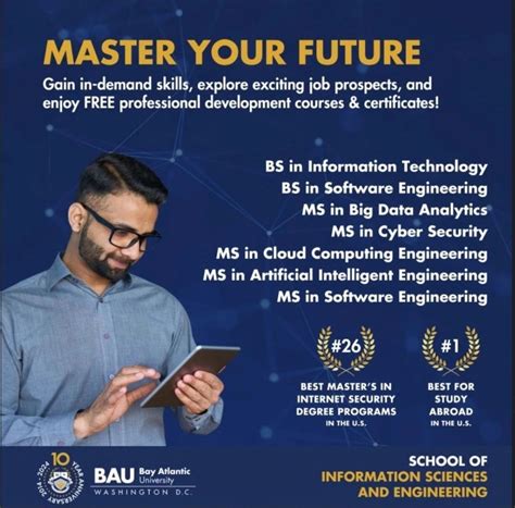 Abhishek Ray On Linkedin Jan2025