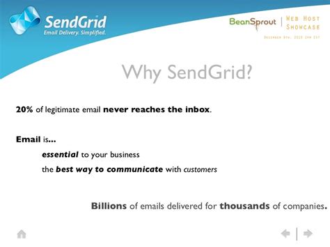 Why Sendgrid 20 Of Legitimate