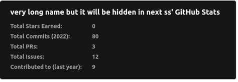 card resizing problems · issue 2295 · anuraghazra github readme stats