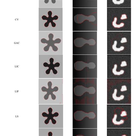 Segmentation Effect Of Each Method Of Synthetic Image Download Scientific Diagram