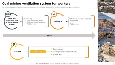 Coal Mining Powerpoint Template Bundles Ppt Slides Ppt Slide