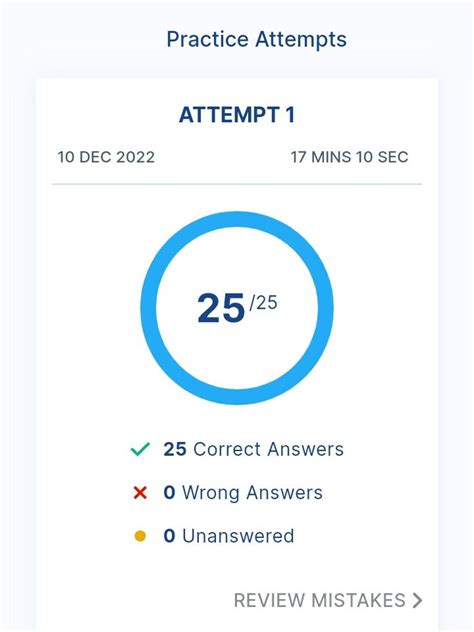 day pythonprogramming 30daysofcodechallenge ccbp nxtwave