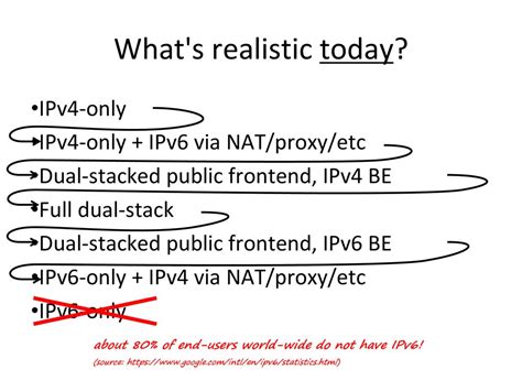 siit dc ipv4 service continuity for ipv6 data centres ppt download