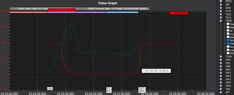 433 Rtl Terrain Following Issue Plane 43 Ardupilot Discourse