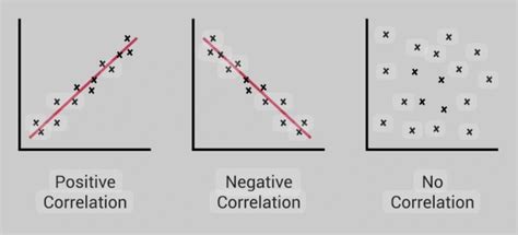 Vipul Thakar On Linkedin Heres Date 29 09 2024 Post No 362 Knowledge Sharing By Aarohi …