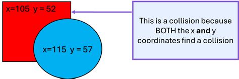 Scratch Tutorial Colliding Clones Tutorial Teachallaboutit