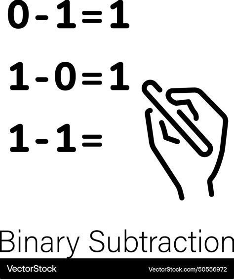 Binary Subtraction Royalty Free Vector Image Vectorstock