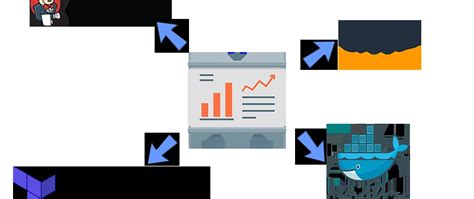 An Event Driven Etl Process Use Step Functions Aws Glue And Lambda To