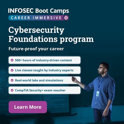 Infosec On Linkedin Cybersecurityeducation Infosectraining Careeradvancement