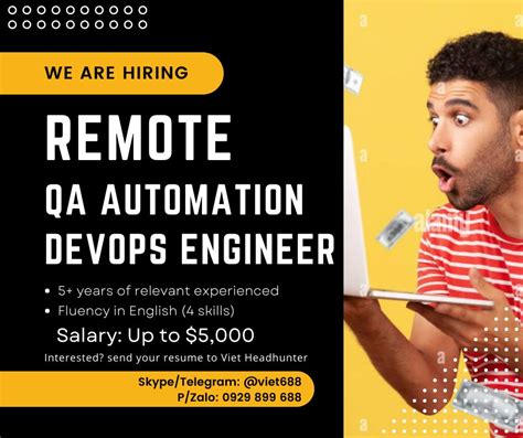 Viet Nguyen ↗️ On Linkedin Qa Automation Devops Viet688