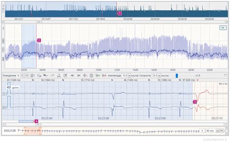 HTML CSS UI In Medicine Sciter