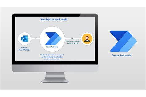 Auto Reply Outlook Emails Software Development Services Artesian