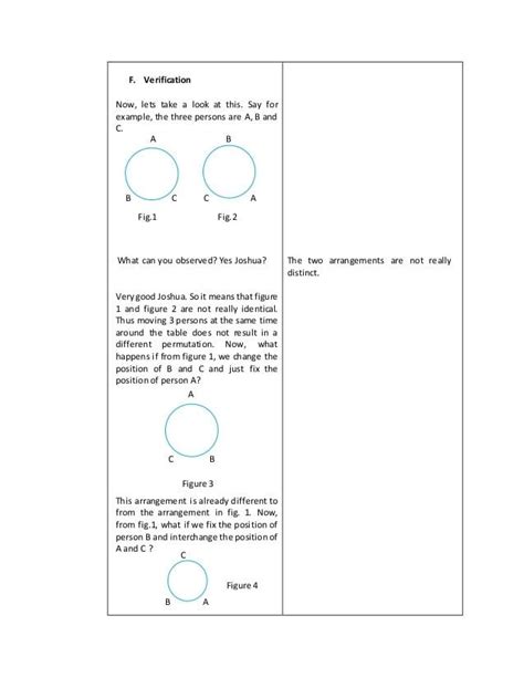 A Detailed Lesson Plan In Permutation Artofit