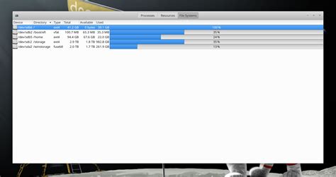 Disk Usage My Root Partition Keeps Filling To Capacity But I Can T Figure Out Why Ask