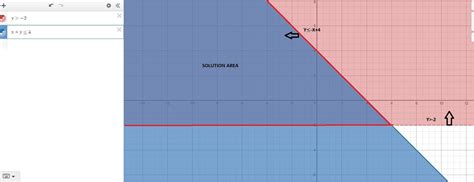 Hey Someone Explain Step By Step This Practice Problem As Easiest You