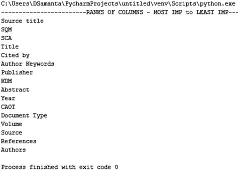 Ranked Feature Set According To Laplacian Scores Download Scientific