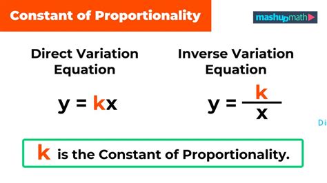 Constant Of Proportionality Explained Definition Formula And
