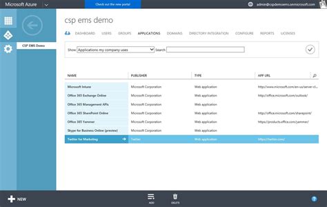 Getting Started With Azure Multi Factor Authentication For Cloud