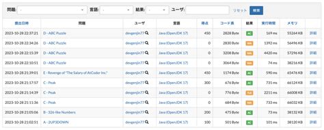 パナソニックグループ プログラミングコンテスト2023 atcoder beginner contest 326 参加記 devgenjin77 s blog