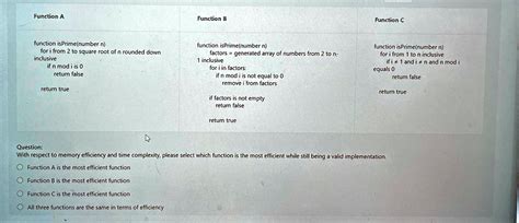 Function A Function B Function C Function Isprimenumber N For I From