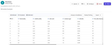 creating interactive data reports with datapane interactive data