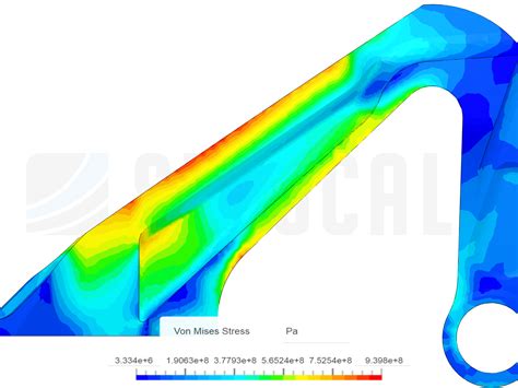 Linear And Non Linear By Jdiatta Simscale