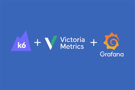 Bienvenidos A Mi Blog Sobre Automation Testing Y Performance Testing Automation And Performance