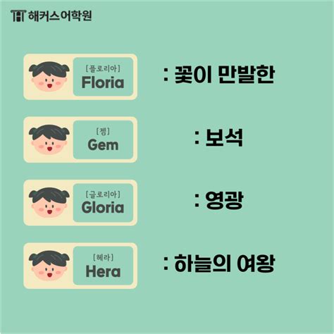 영어이름 남자 영어이름 여자 2023년 핫한 영어이름 추천 네이버 블로그