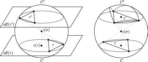 Figure 2 From Geometric And Combinatorial Properties Of Well Centered