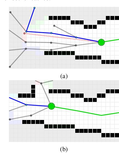 Figure 4 From Decentralised Multi Robot Exploration Using Monte Carlo