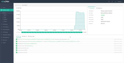 How To Migrate Vm From Olvm To Vmware In Vinchin Backup And Recovery Vinchin Backup