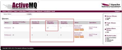 activemq消息队列的单机使用及应用（一） activemq 单机启动 使用 csdn博客