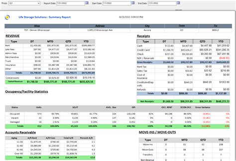 Insert Bage Breaks In A Ssrs Report Based On A Parameter Selection