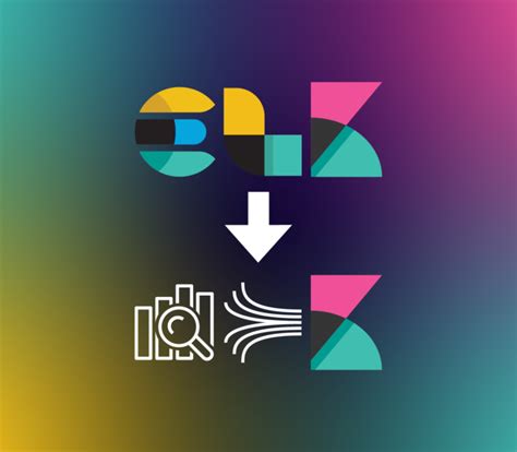 Logging Best Practices On Aws From An Elk To An Ekk Stack Proud2becloud Blog