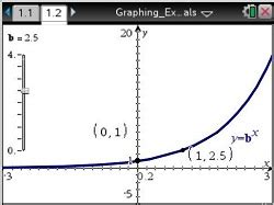 Graphing Exponentials