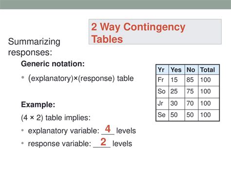 Lecture 27 Tuesday November 29 2016 Textbook Ppt Download