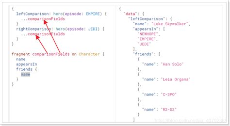 Graphql简介及入门 Csdn博客