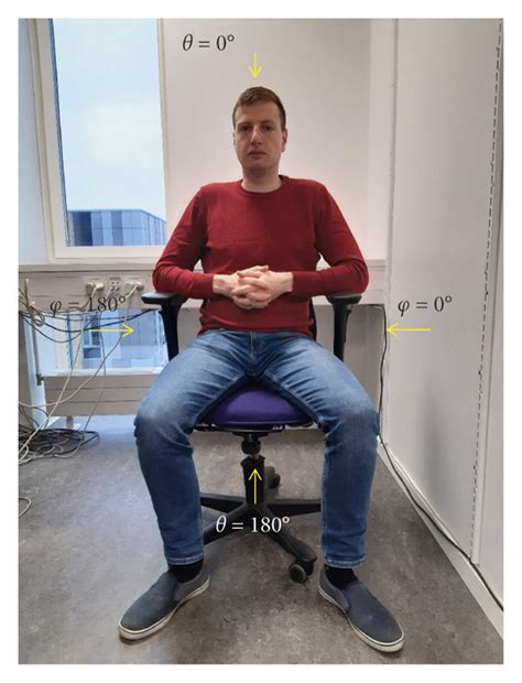 Coordinate System Used In The Measurements Download Scientific Diagram
