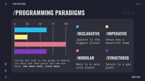 Taller de programación Tema de Google Slides y PowerPoint