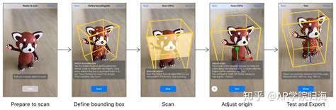 苹果发布arkit 2，usdz Ar格式将制定行业标准 知乎
