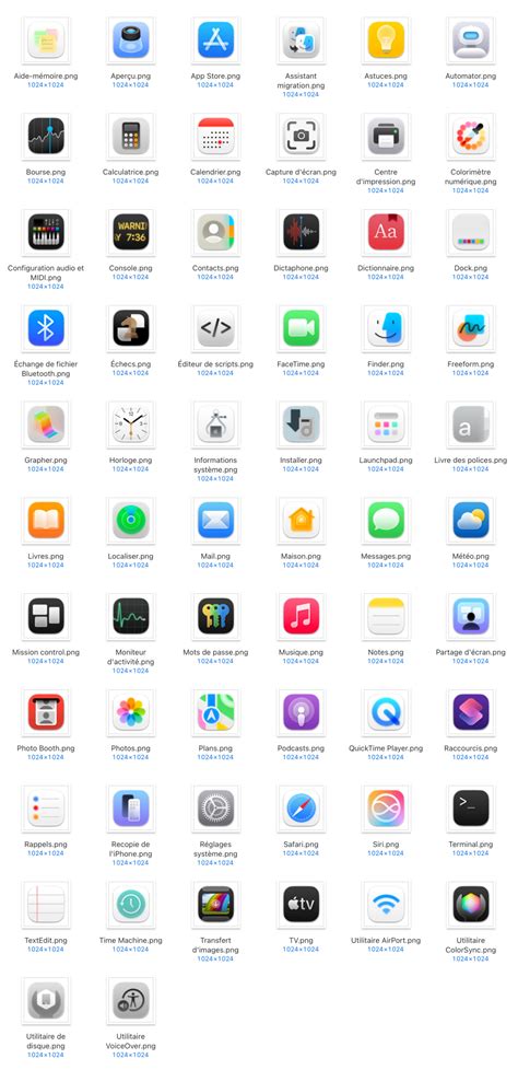 Macos 26 Tahoe All Icons For Macos Sequoia… Macrumors Forums