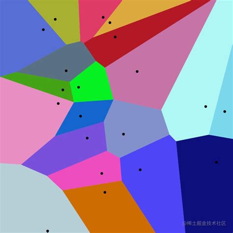 Use Opencv Python To Draw Face Delaunay Triangulation And Voronoi Diagram Moment For Technology