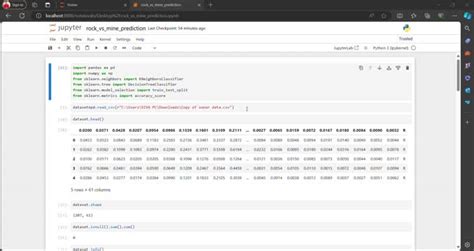 Muthukuru Siva On Linkedin Machinelearning Decisiontree