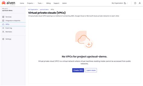 How To Connect Grafana On Aiven With Managed Kubernetes® On Upcloud