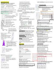 Cheatsheet Midterm Final Docx Chapter Dataset Named Advert If Mean Median It Means This