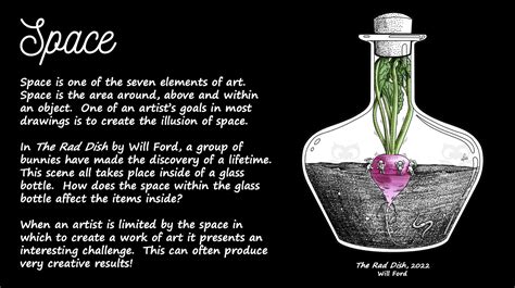 Drawing In A Bottle By Teach Simple