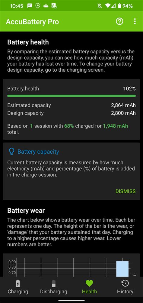 How To Check Battery Health On An Android Phone