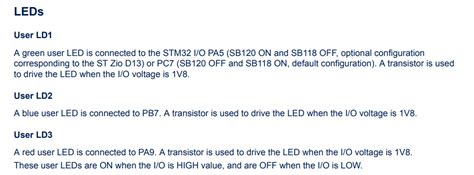 Solved Led Wont Toggle Stmicroelectronics Community
