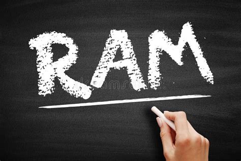 Ram Random Access Memory Form Of Computer Memory That Can Be Read And