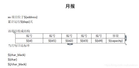 使用phpword替换模板内容 在模板追加内容phpword模板替换 Csdn博客